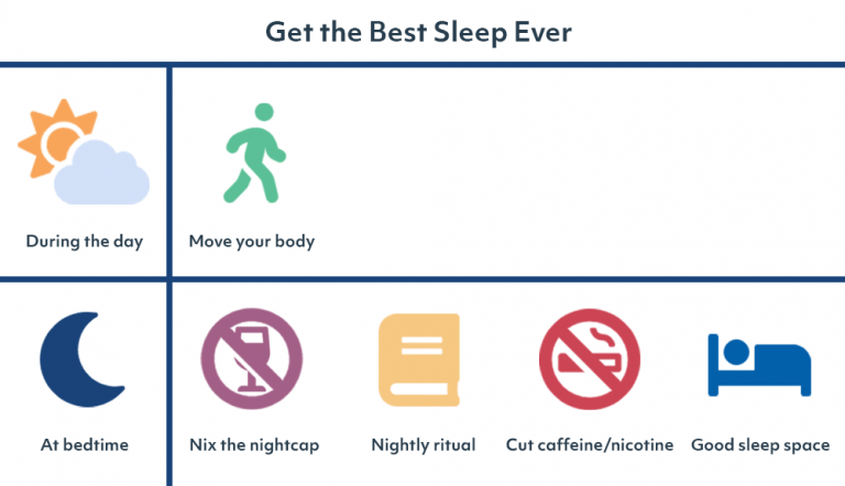 Having Trouble Sleeping in Recovery? Here's How to Fix It. - Workit Health