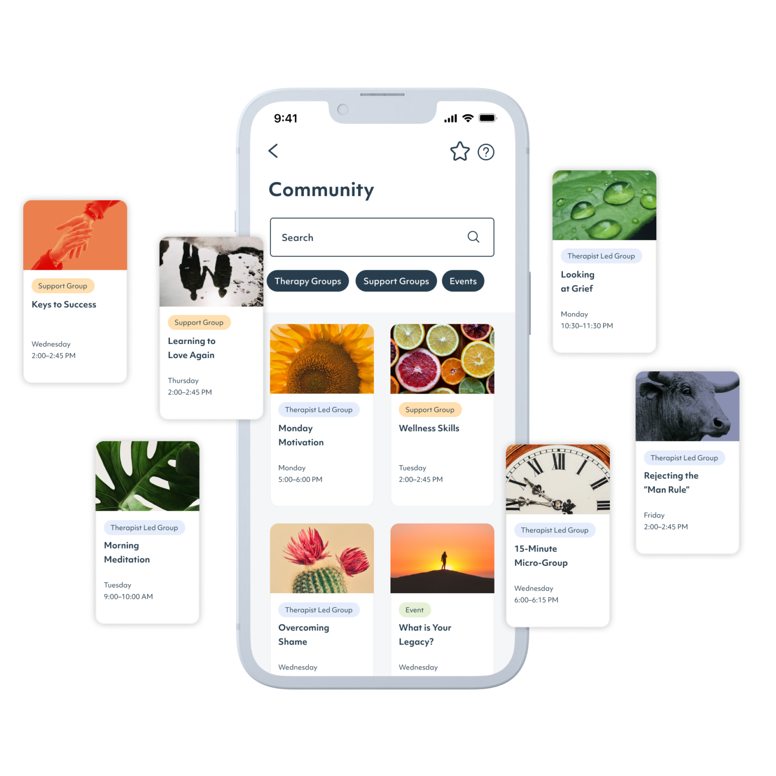 Recovery Groups - Workit Health